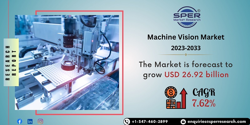 Machine Vision Market Growth, Size, Trends, Competition, Scope and Future Share 2023-2033: SPER ...